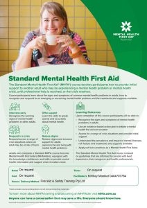 MHFA Mental Health First Aid Australia – Accredited Standard Adult ...